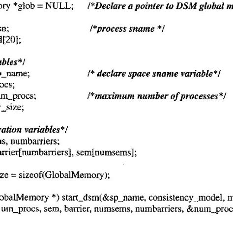 Pseudocode For The Tsp Download Scientific Diagram