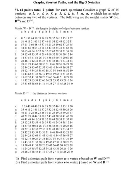 solved graphs shortest paths and the big o notation 1 4