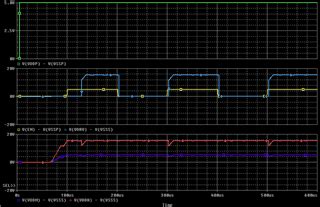 TPSI3052 Q1 SPICE Simulation Is Very Slow Power Management Forum Power Management TI E2E