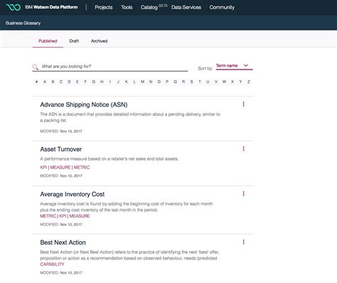 Discover Catalog And Govern Data With Ibm Data Catalog By Susanna Tai Medium