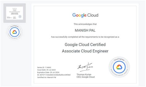 Manish Pal On Linkedin Cloudcertified Professionaldevelopment