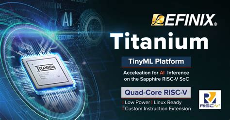 Thow Pang Chong On Linkedin Etsb Efinix Hiring Riscv Ai Fpga