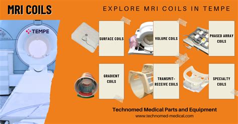 What Are The Different Coils Used In Mri Tempe