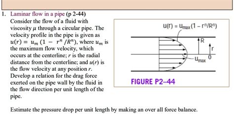 Solved Laminar Flow In A Pipe 2 44 Consider The Flow Of A Fluid With Viscosity Through A