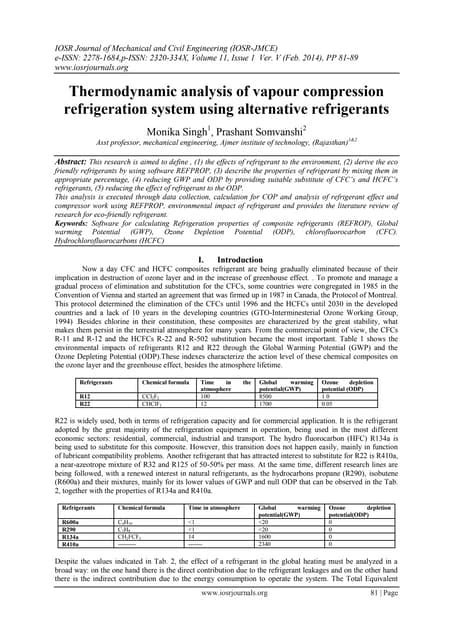 Thermodynamic Analysis Of Vapour Compression Refrigeration System Using Alternative Refrigerants