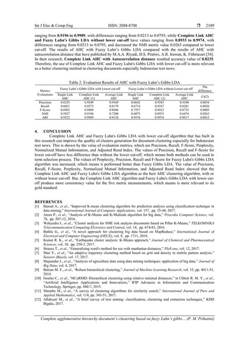 Complete Agglomerative Hierarchy Documents Clustering Based On Fuzzy Luhns Gibbs Latent