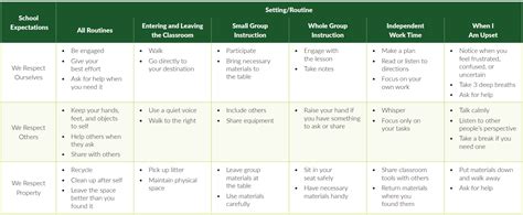 Classroom Matrix Template At William Lawrence Blog