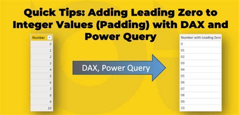Quick Tips Adding Leading Zero To Integer Values Padding With Dax