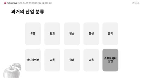 3시간 20분 저의 출퇴근 왕복 소요시간입니다 매번 이 지루하고 긴 시간을 어떻게 극복할까가 저의 주요 챌린지 중의 윤찬웅