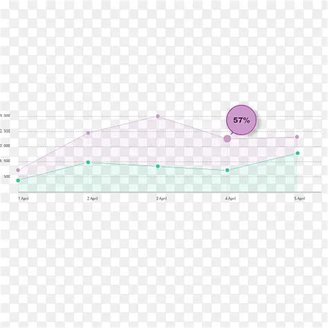浅色数据分析统计表png图片素材下载图片编号9290234 Png素材网