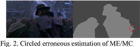 Figure 1 From Depth Maps Interpolation From Existing Pairs Of Keyframes