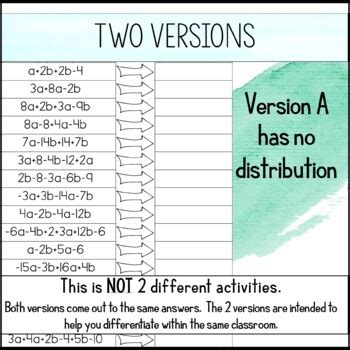 Combining Like Terms And Simplifying Expressions Matching Activity Worksheet