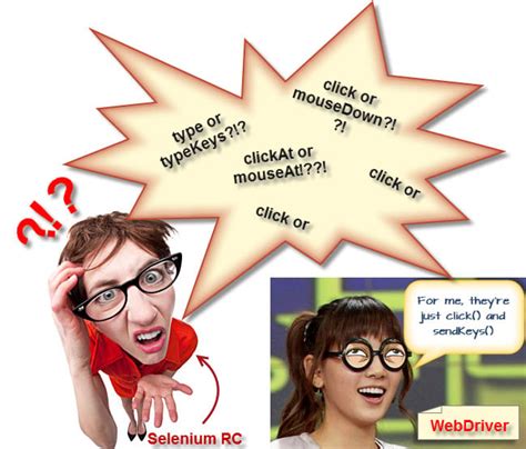 What Is Selenium WebDriver