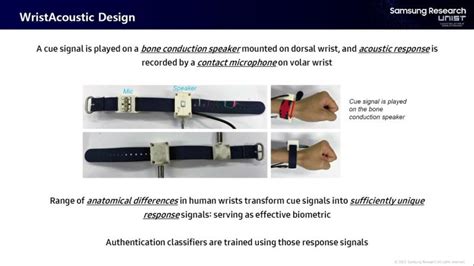 ubicomp iswc conference on linkedin wristacoustic through wrist