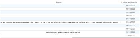 How To Display Data In Specific Column Triggered By Id — Datatables Forums