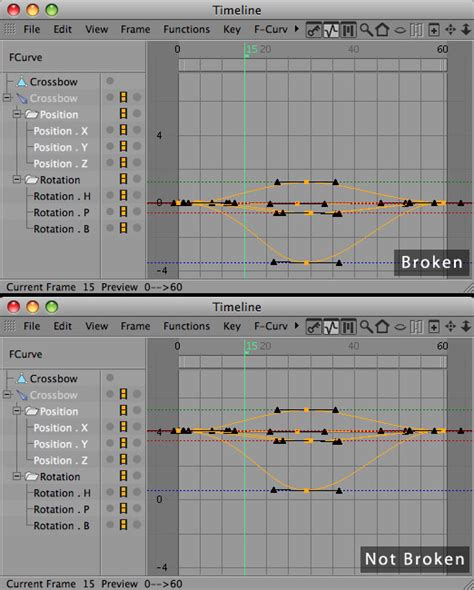 C4d Animation Problem Bone Rotation Twitches Unity Engine Unity