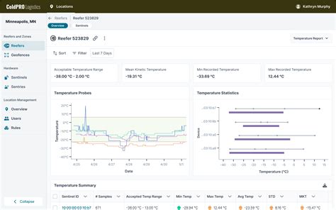 Cold Chain Reefer Management Leverege Iot Use Case