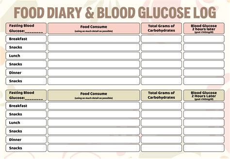 Diabetic Diet Chart 20 Free Pdf Printables Printablee