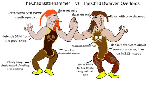 Comparing The Dwarven Guilds R Grobbulus