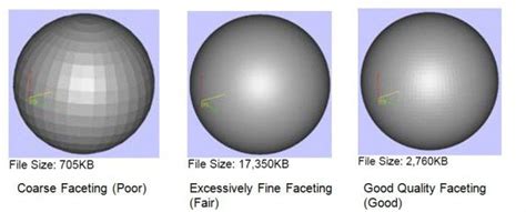 Stl Output Settings For Cad Computer Aided Technology