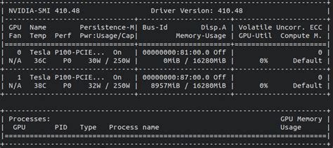Cannot Release Memory Sometimes · Issue 14459 · Apachemxnet · Github