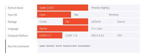 How To Install Specific Version Of Torch 2 0 0 PyTorch Forums