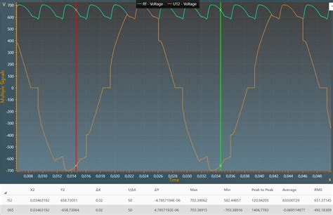 AC DC Phase Diode Bridge Technical Resources