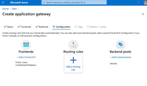Azure Application Gateway How To Create And Use Application Gateway