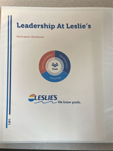 Steven Lauer On Linkedin Leadershipdevelopment