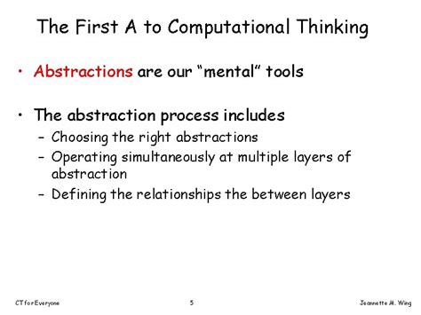 Computational Thinking For Everyone Jeannette M Wing Presidents