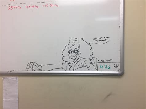 Had Some Free Time On My Night Shift R NinjaSexParty