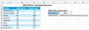 XLOOKUP Vs INDEX MATCH In Excel Examples