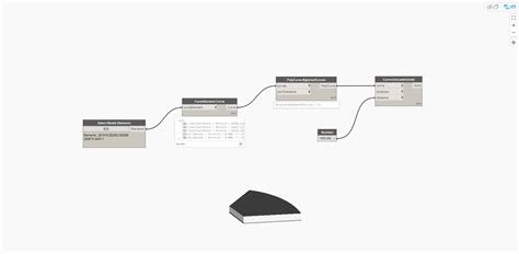 How To Make Solid By Polycurve FAQ Dynamo