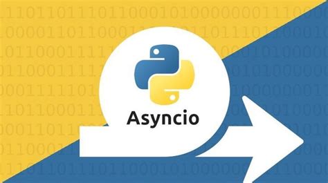 Abdullah Shakir On Linkedin Asyncprogramming Pythondevelopment