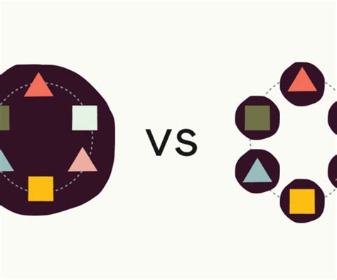 construction microservices and system architecture cto universe