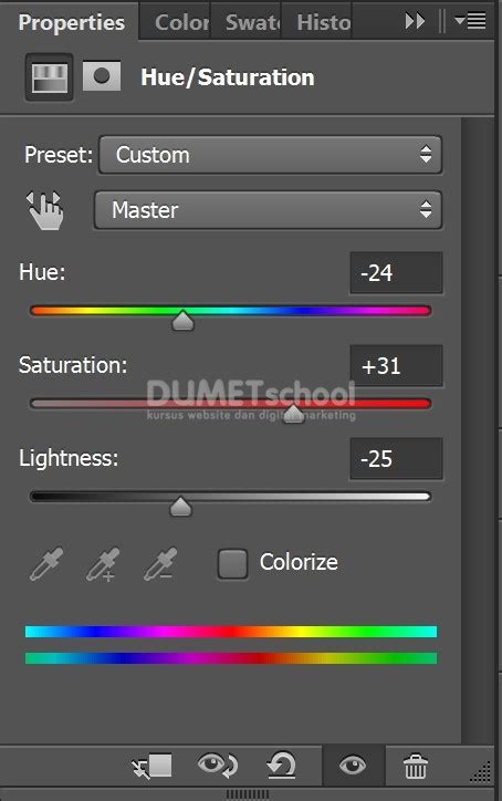 cara mengedit gambar yang terlalu terang di adobe photoshop indah