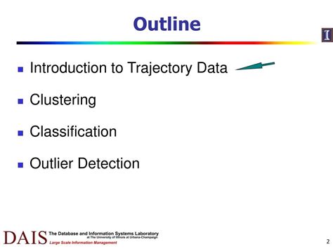 Ppt A Brief Overview Of Trajectory Data Mining Powerpoint Presentation Id3505966