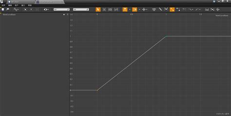 UE C Timeline Programmer Sought