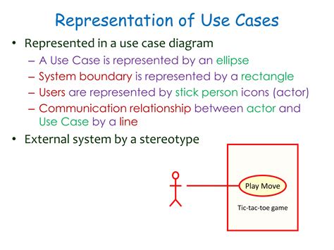Software Engineering Ooad Using Uml Pdf