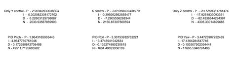 GitHub Xploror Simulink Drone Model Simple Drone Simulation On A Basic Dynamical Model With