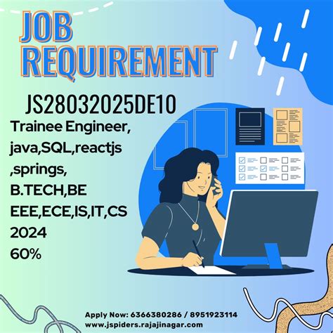 jspiders rajajinagar main branch 📢 hiring alert software engineer