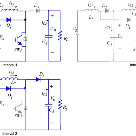 psim model of solar pv and mppt control download scientific diagram