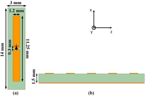 Unit Cells Of The Impedance Surface A Top View Of One Unit Cell B Download Scientific