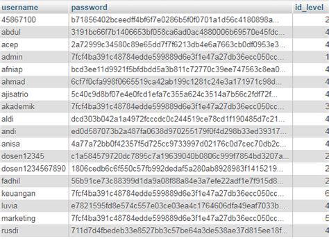 Mysql Create View From Multiple Tables Stack Overflow