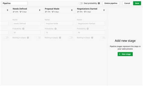 Customizable Crm The 6 Best Options For 2022