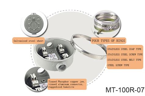 A Jaw V Max Copper Inner Parts Single Phase Superior Round Meter Base Buy A Meter
