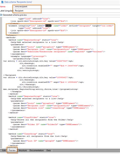 Solved Usage Of Integrity Attribute In Schema Definition Adobe