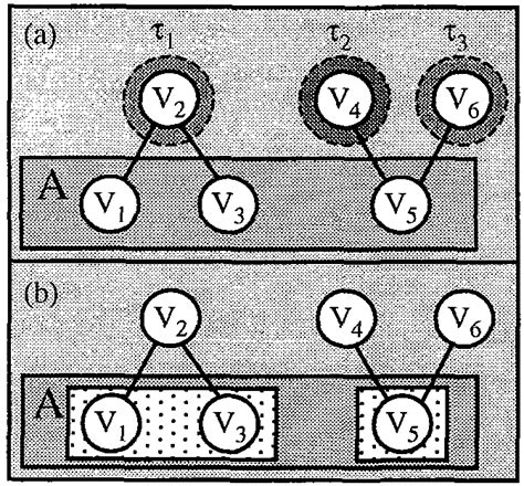 A Graph Associated With The Hypergraph In Example 6 Showing The Download Scientific Diagram