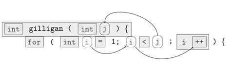 Uitabbarcontroller Using Xcodeswift How Can I Use An Sf Symbol As A