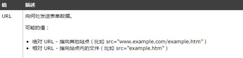 form标签的action属性怎么用？form标签action属性的用法介绍（附实例） form action csdn博客